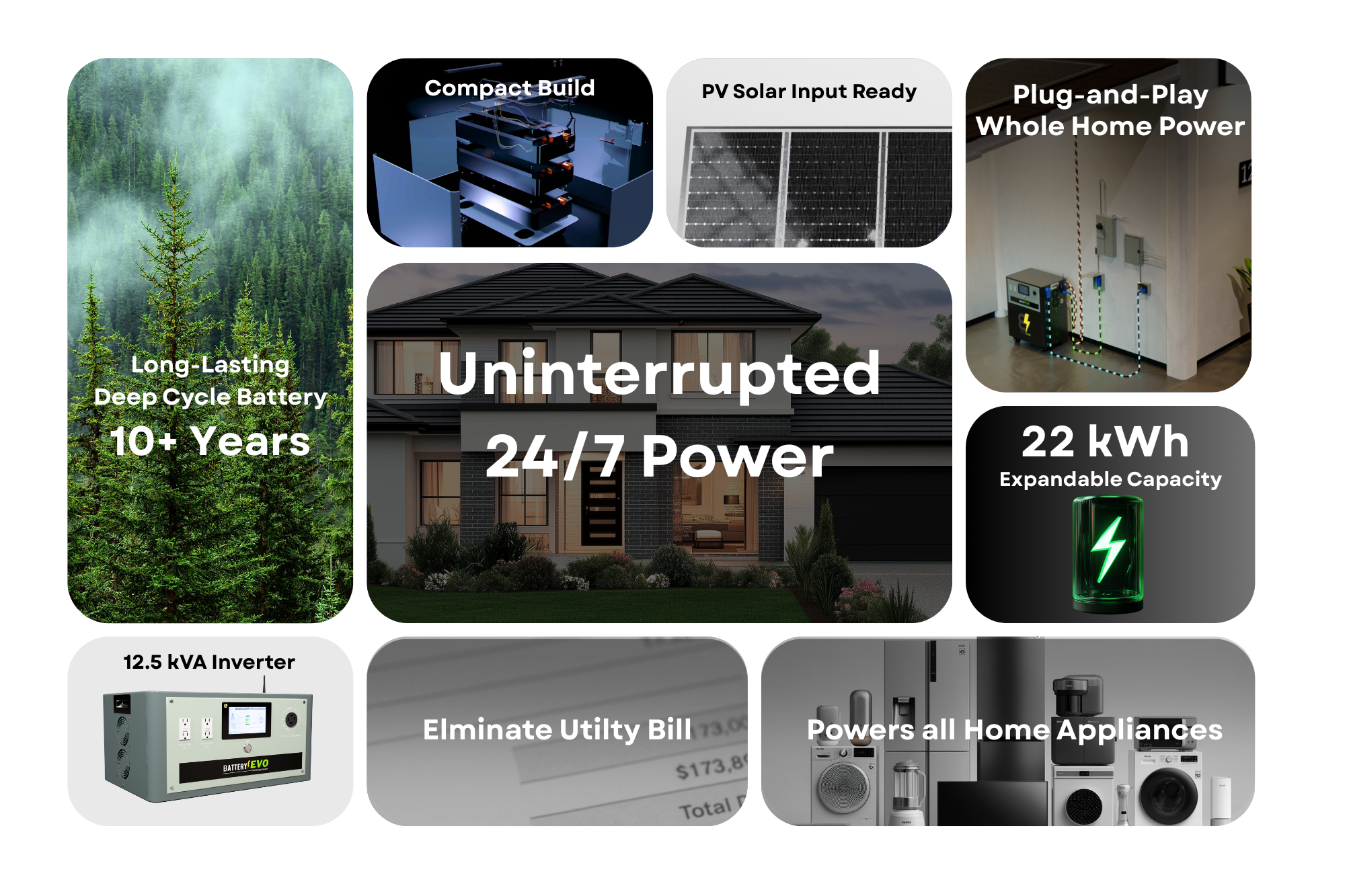 WALRUS G3 12K INV. 22 kWh AC110/220V 72N – BatteryEVO