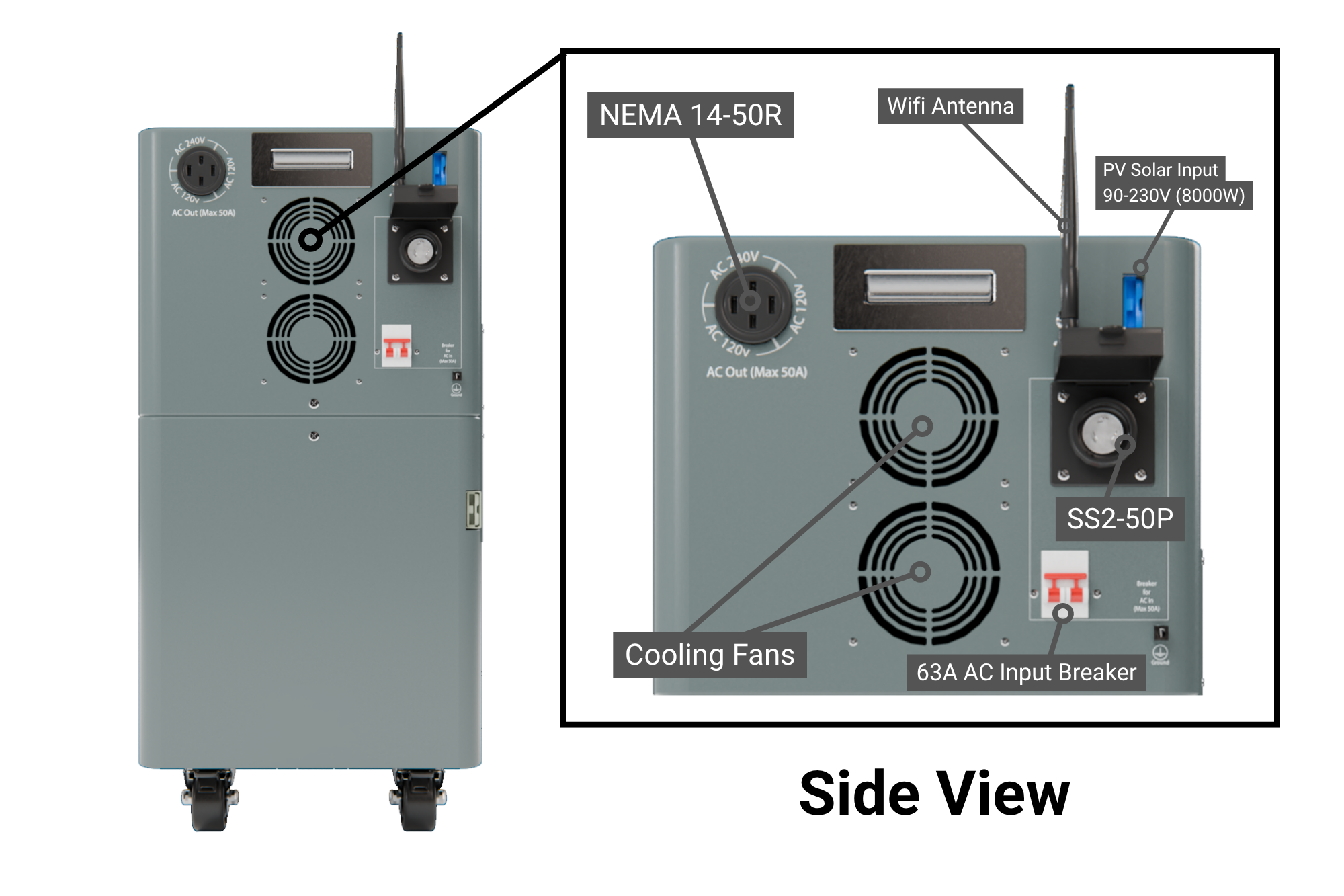 WALRUS G3 12K INV. 22 kWh AC110/220V 72N – BatteryEVO