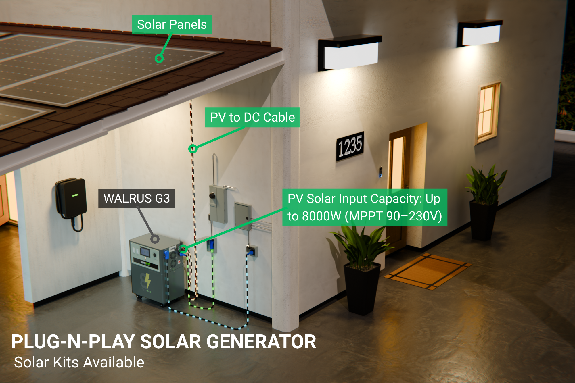 WALRUS G3 12K INV. 22 kWh AC110/220V 72N – BatteryEVO